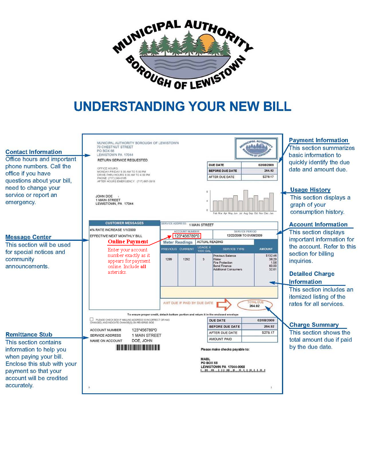 EB2Gov UtilityBills